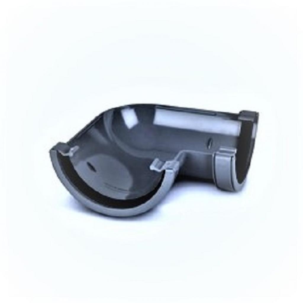 PVC Guttering | UPVC Square, Round & Ogee Gutter & Fittings