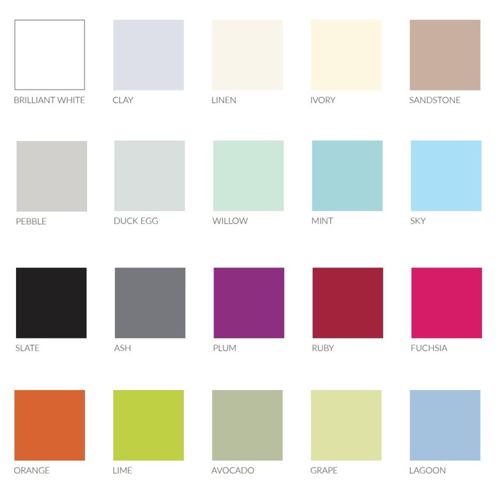 Hygienic Wall Cladding Sheet Samples