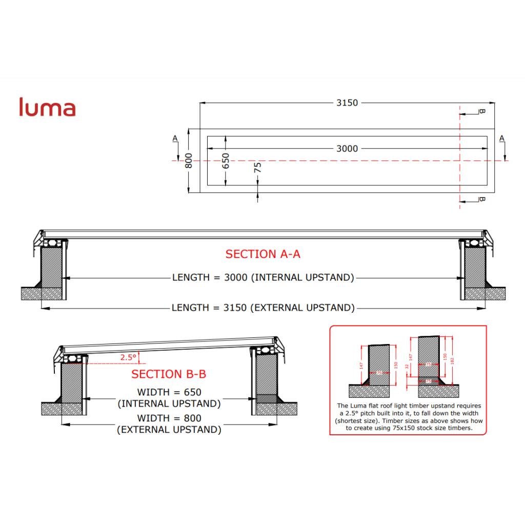 Luma Glass Rooflight 600mm Wide x 500mm upto 3000mm